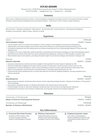 Researcher CV Examples & Guide for 2026