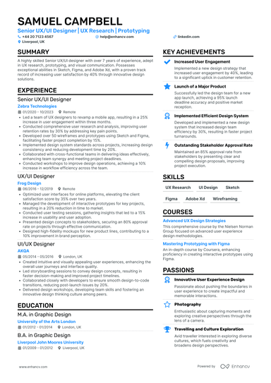 UX UI Designer CV Examples & Guide for 2026