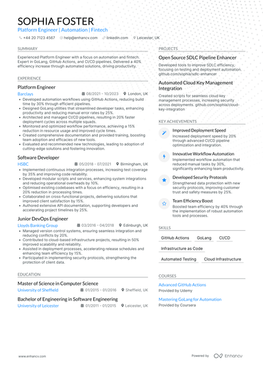 Software Engineer CV Examples & Guide for 2025