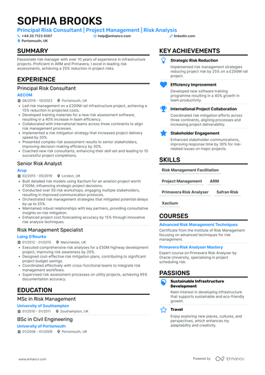 Model CV Examples & Guide for 2026