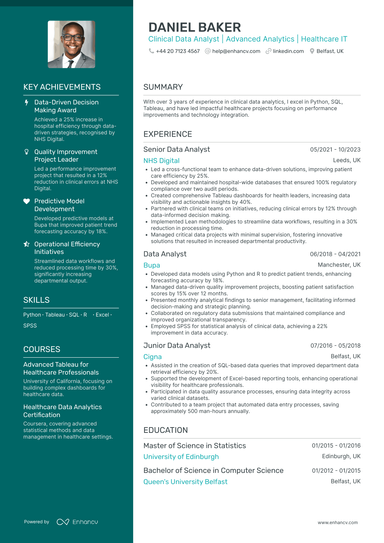 Business Intelligence CV Examples & Guide for 2026