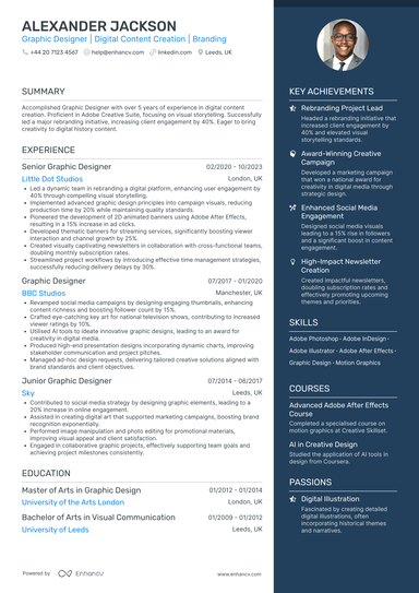 Web Designer CV Examples & Guide for 2025