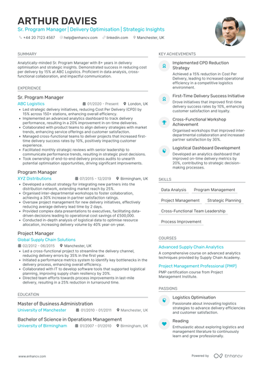 Program Manager CV Examples & Guide for 2026