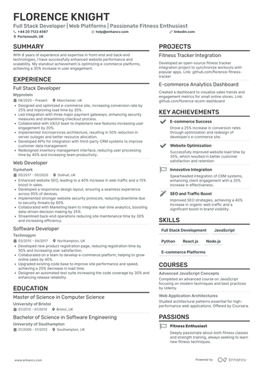 Front End Developer CV Examples & Guide for 2026