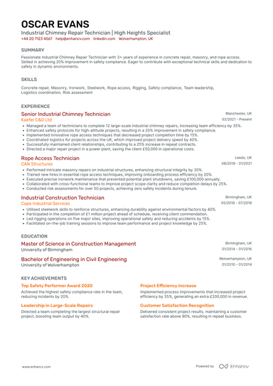 Construction Worker CV Examples & Guide for 2026