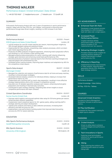 Sports CV Examples & Guide for 2026