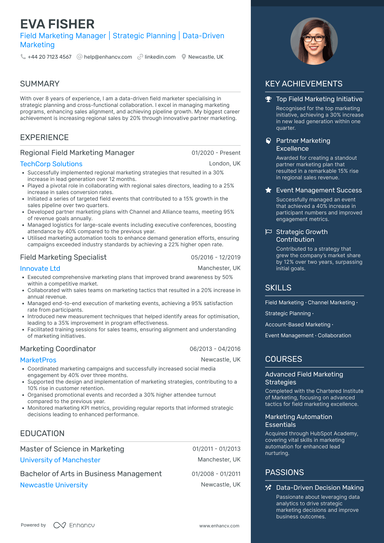 Marketing Manager CV Examples & Guide for 2026