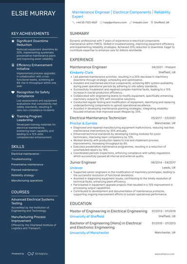 Maintenance Technician CV Examples & Guide for 2026