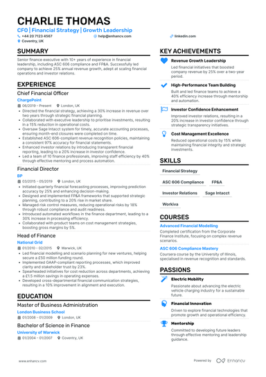 CFO CV Examples & Guide for 2026