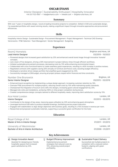 Designer CV Examples & Guide for 2025