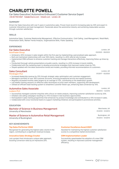 Car Salesman CV Examples & Guide for 2026