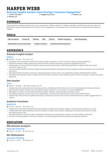 Business Analyst CV Examples & Guide for 2026