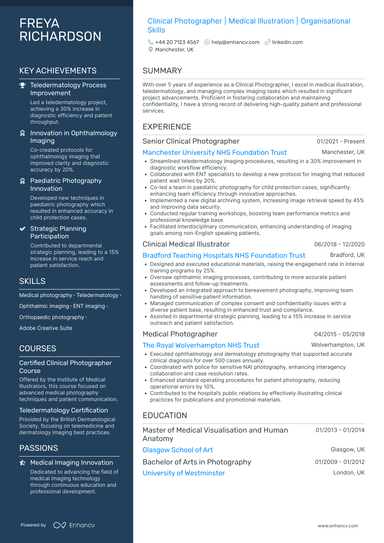 Illustrator CV Examples & Guide for 2026