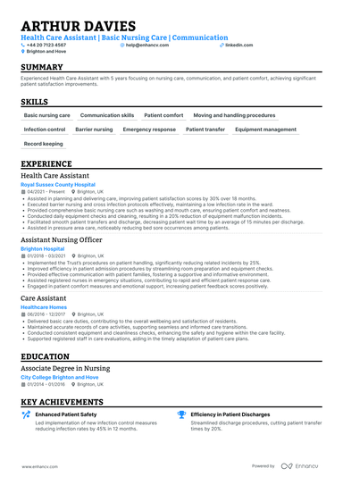 Care Assistant CV Examples & Guide for 2026