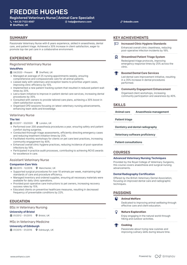 Veterinary Nurse CV Examples & Guide for 2026