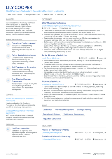 Doctor CV Examples & Guide for 2026