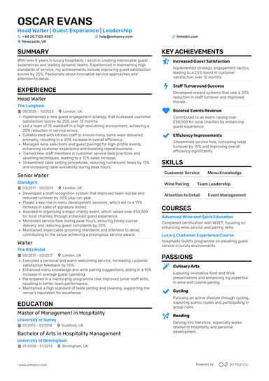 Waitress CV Examples & Guide for 2026