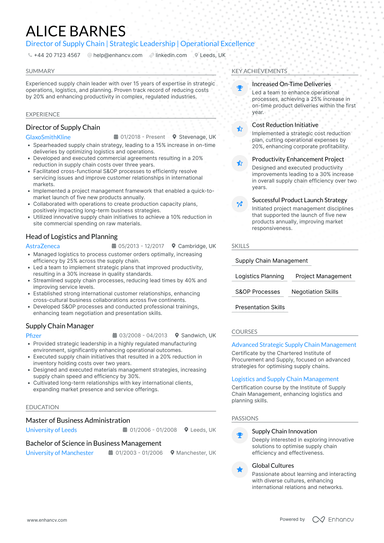 Managing Director CV Examples & Guide for 2026