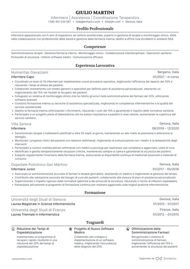 Come Fare un Curriculum Infermiere: Esempi (2026)