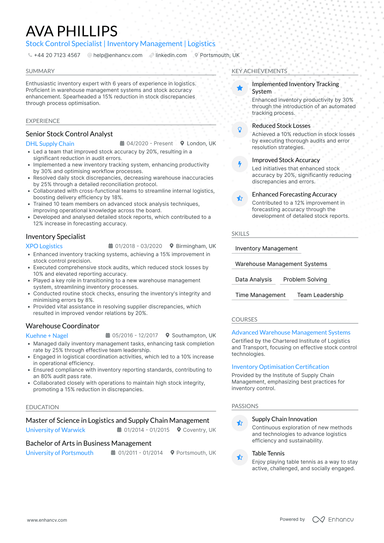 Warehouse CV Examples & Guide for 2026