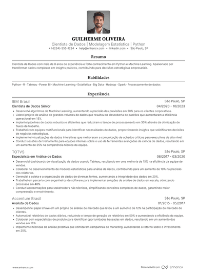 Currículo TI: Modelos, Dicas e Estratégias que Funcionam