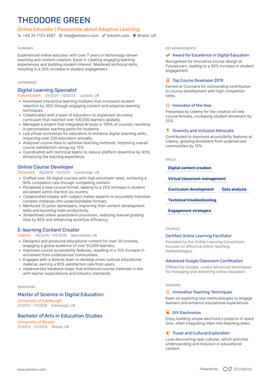 Private Tutor CV Examples & Guide for 2026