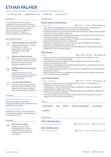 System Analyst CV Examples & Guide for 2025