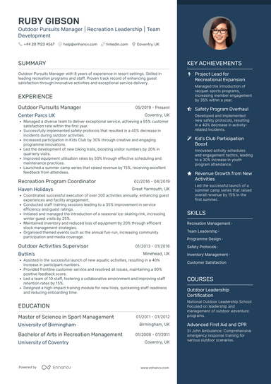 Sports CV Examples & Guide for 2026