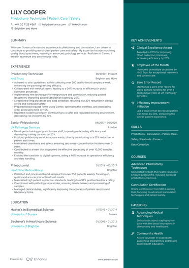 Phlebotomist CV Examples & Guide for 2026