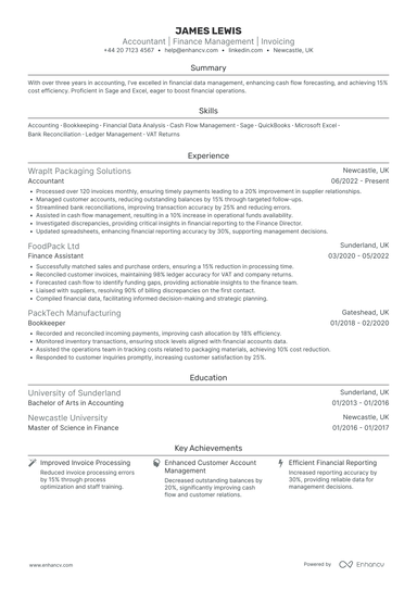 Baker CV Examples & Guide for 2026