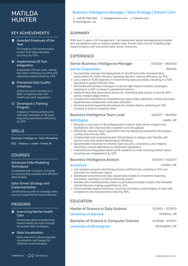 Business Intelligence CV Examples & Guide for 2026