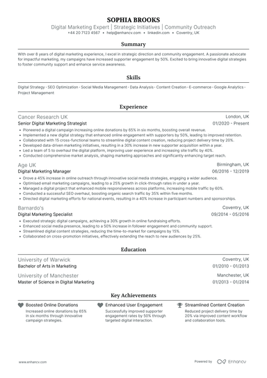 Digital Marketing CV Examples & Guide for 2026