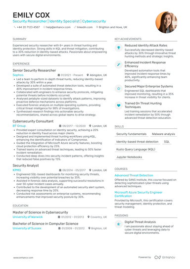 Cyber Security CV Examples & Guide for 2025
