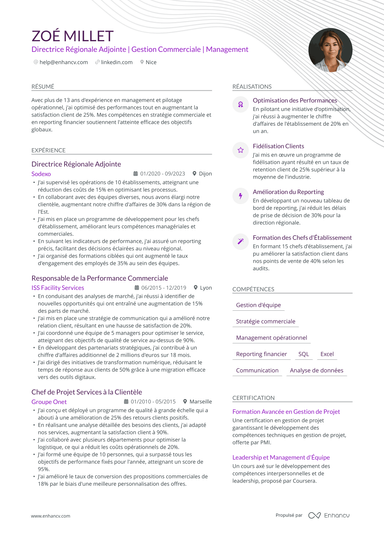 CV Cadre : Les Meilleures Pratiques pour un CV Réussi