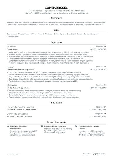 Sports CV Examples & Guide for 2026