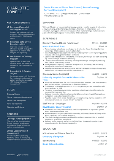 Nurse Practitioner CV Examples & Guide for 2026