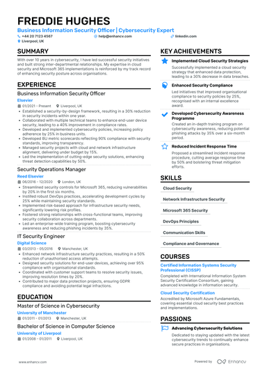 Security Officer CV Examples & Guide for 2026