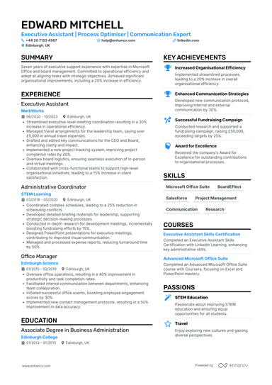 Executive Assistant CV Examples & Guide for 2026