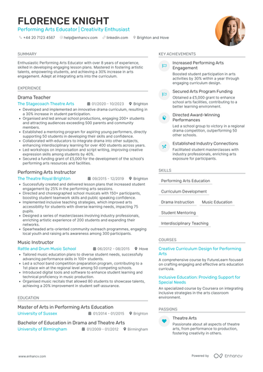 Performing Arts CV Examples & Guide for 2026