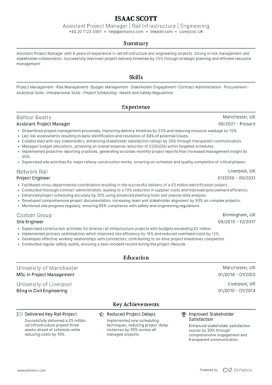 Contracts Manager CV Examples & Guide for 2026