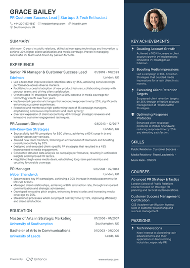 Director CV Examples & Guide for 2026