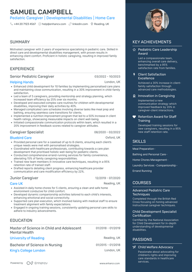 Caregiver CV Examples & Guide for 2025