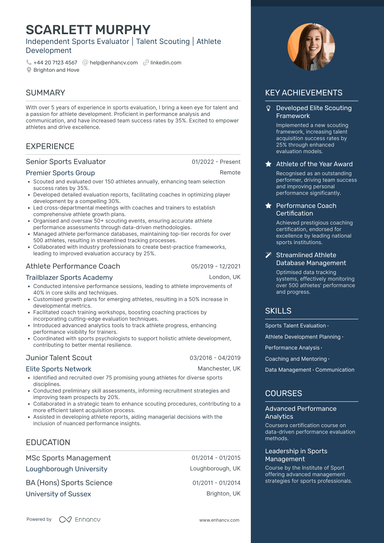 Yoga Teacher CV Examples & Guide for 2026