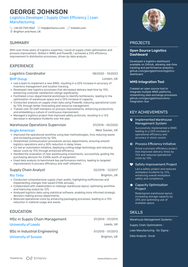 Front End Developer CV Examples & Guide for 2026