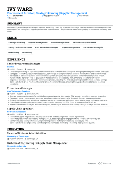 Director CV Examples & Guide for 2026