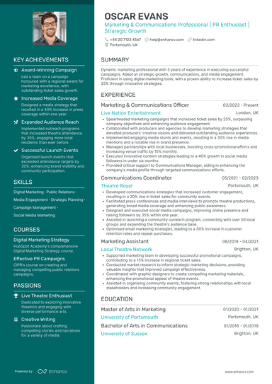 Musical Theatre CV Examples & Guide for 2026