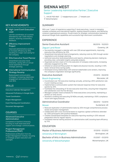 CTO CV Examples & Guide for 2026