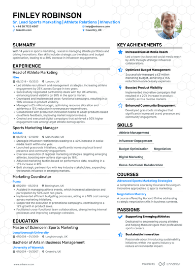 Sports CV Examples & Guide for 2025