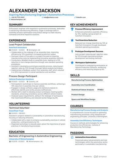 Engineering Student CV Examples & Guide for 2025