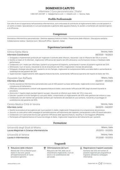 Come Fare un Curriculum Infermiere: Esempi (2026)
